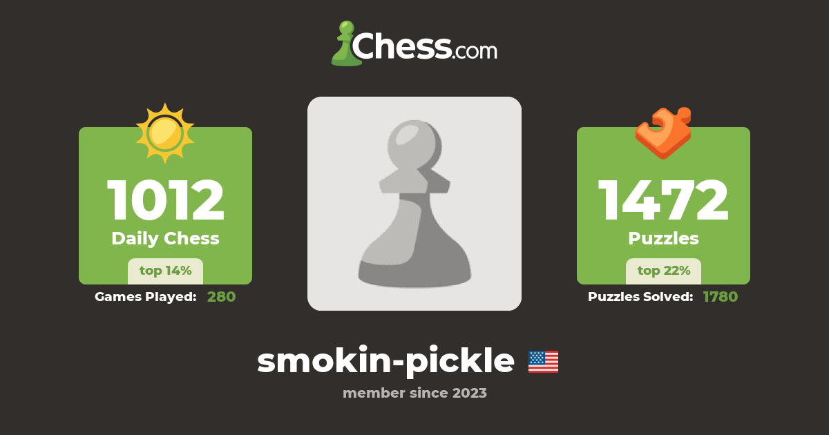 smokin-pickle - Chess Profile - Chess.com