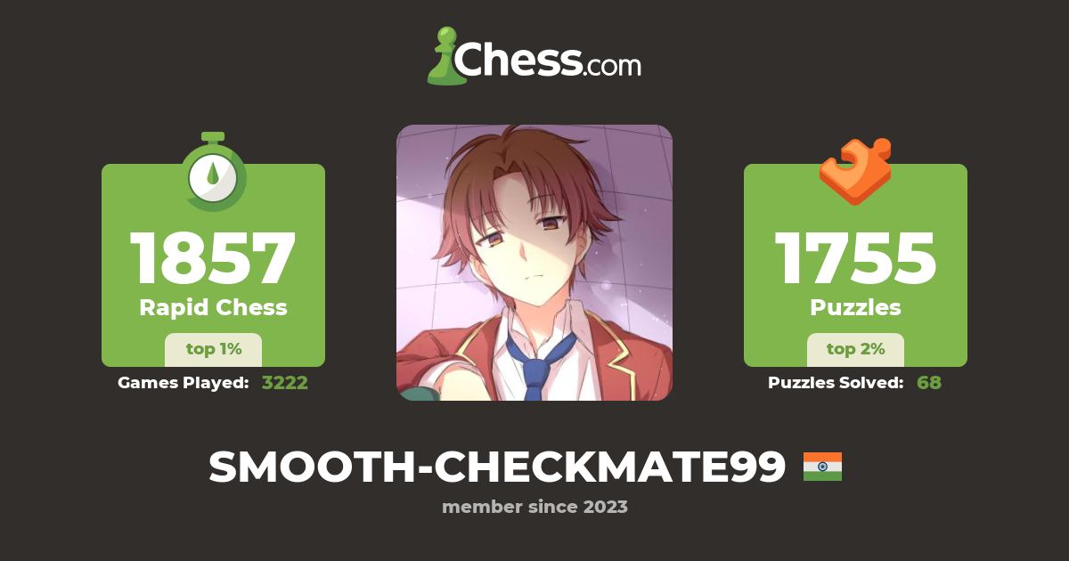 AKSHIT RANA (SMOOTH-CHECKMATE99) - Chess Profile - Chess.com