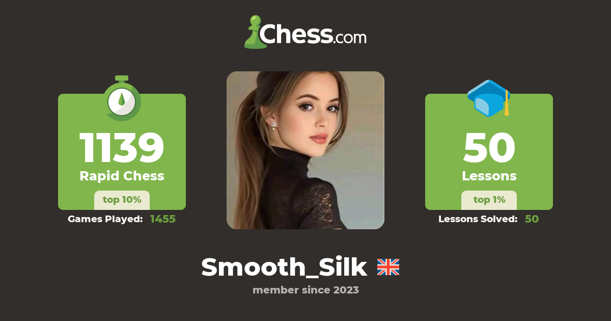 Sophie Leigh-Pemberton (Smooth_Silk) - Chess Profile - Chess.com