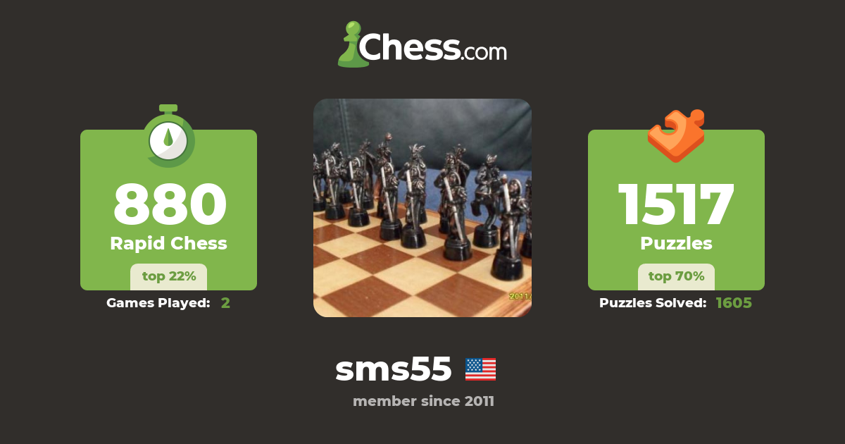 Steve (sms55) - Chess Profile - Chess.com