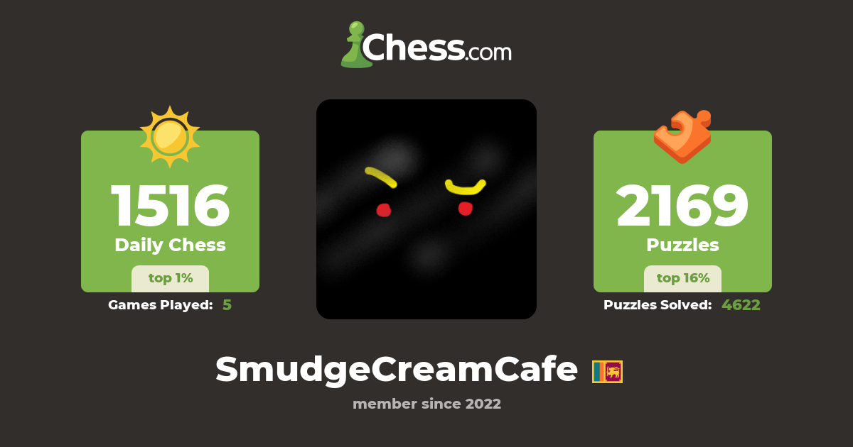 Yuhas Abeysinghe (SmudgeCreamCafe) - Chess Profile - Chess.com