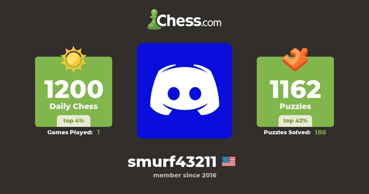smurf smurf (smurf43211) - Chess Profile - Chess.com