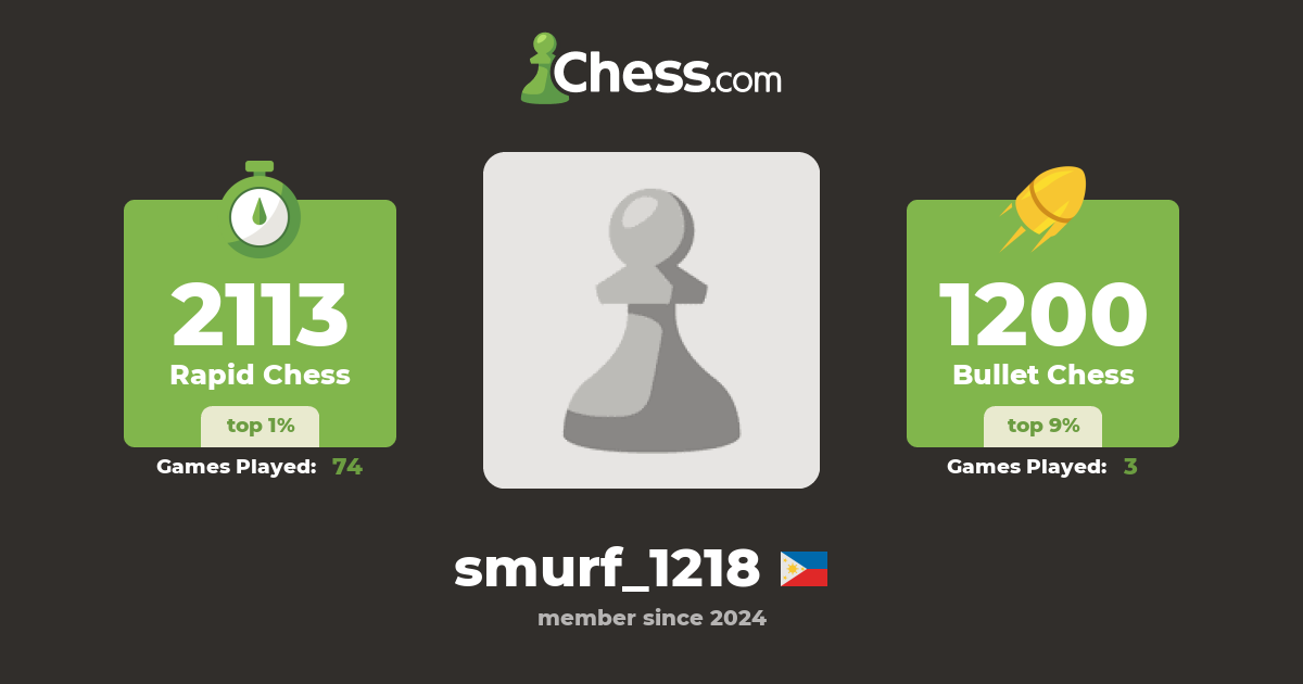 smurf_1218 - Chess Profile - Chess.com