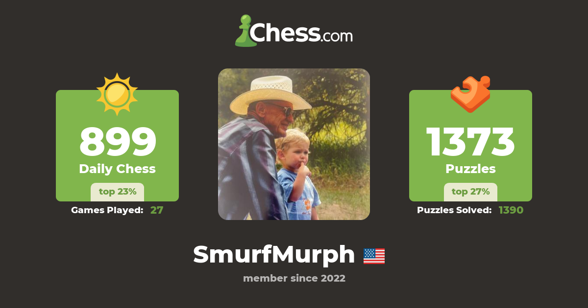 Jacob Murphy (SmurfMurph) - Chess Profile - Chess.com