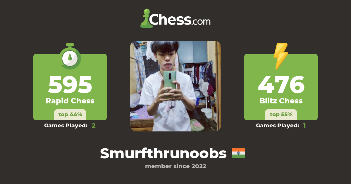 Smurfthrunoobs - Chess Profile - Chess.com