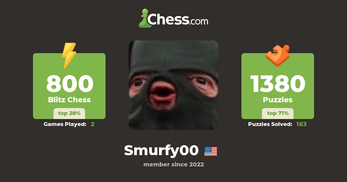 Oscar Diaz (Smurfy00) - Chess Profile - Chess.com