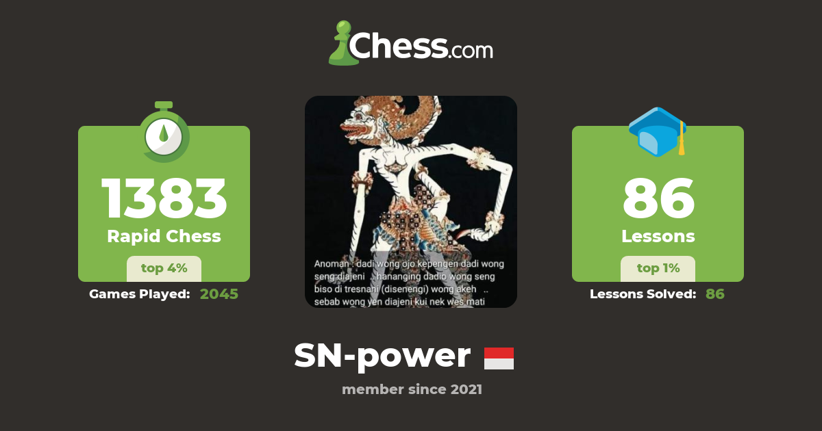 surya nusantara (SN-power) - Chess Profile - Chess.com