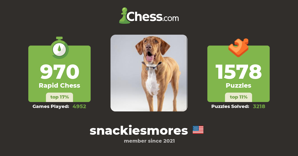 snackiesmores - Chess Profile - Chess.com