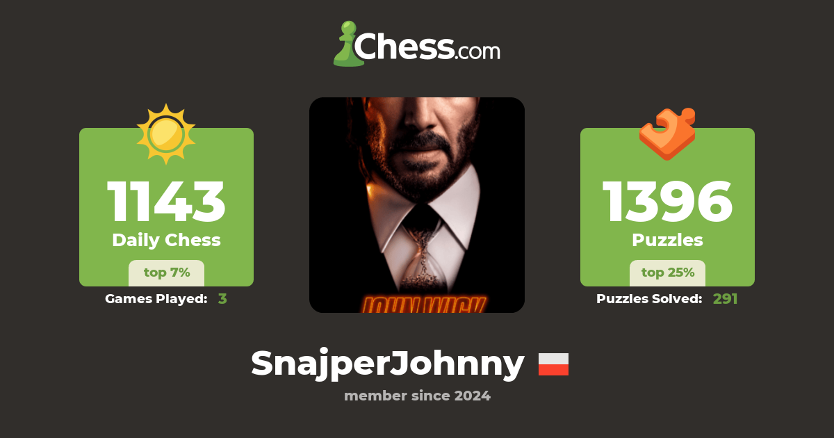 SnajperJohnny - Chess Profile - Chess.com