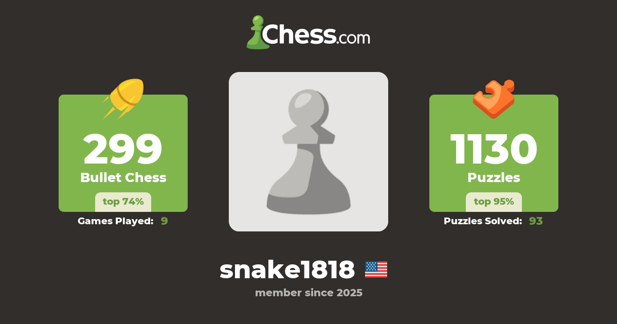 snake1818 - Chess Profile - Chess.com