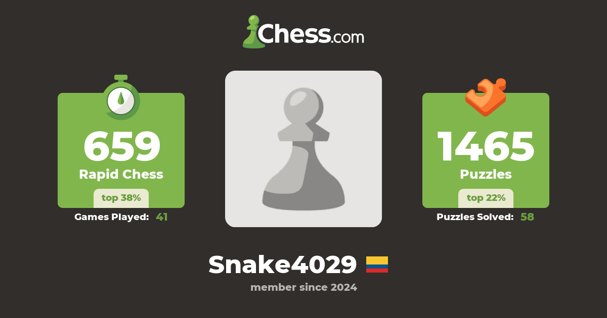 Snake4029 - Chess Profile - Chess.com