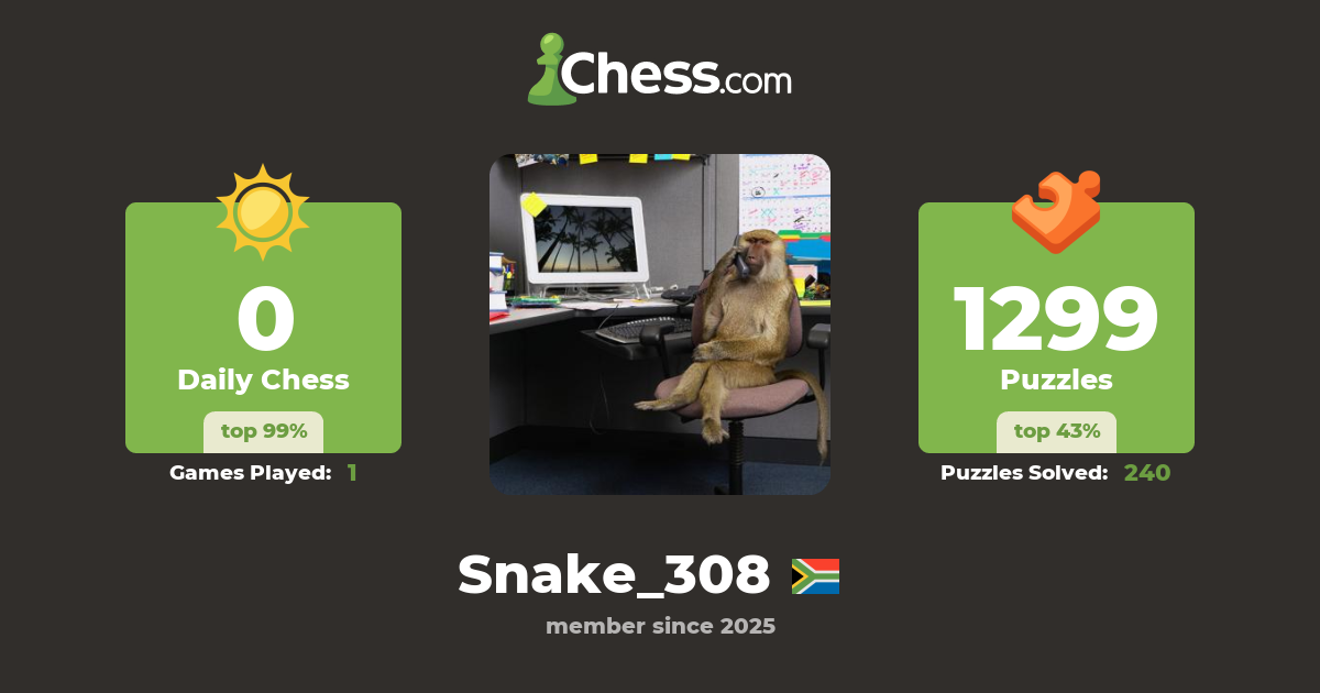 Snake_308 - Chess Profile - Chess.com