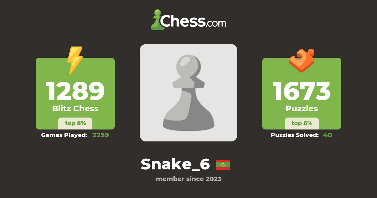 Snake_6 - Chess Profile - Chess.com