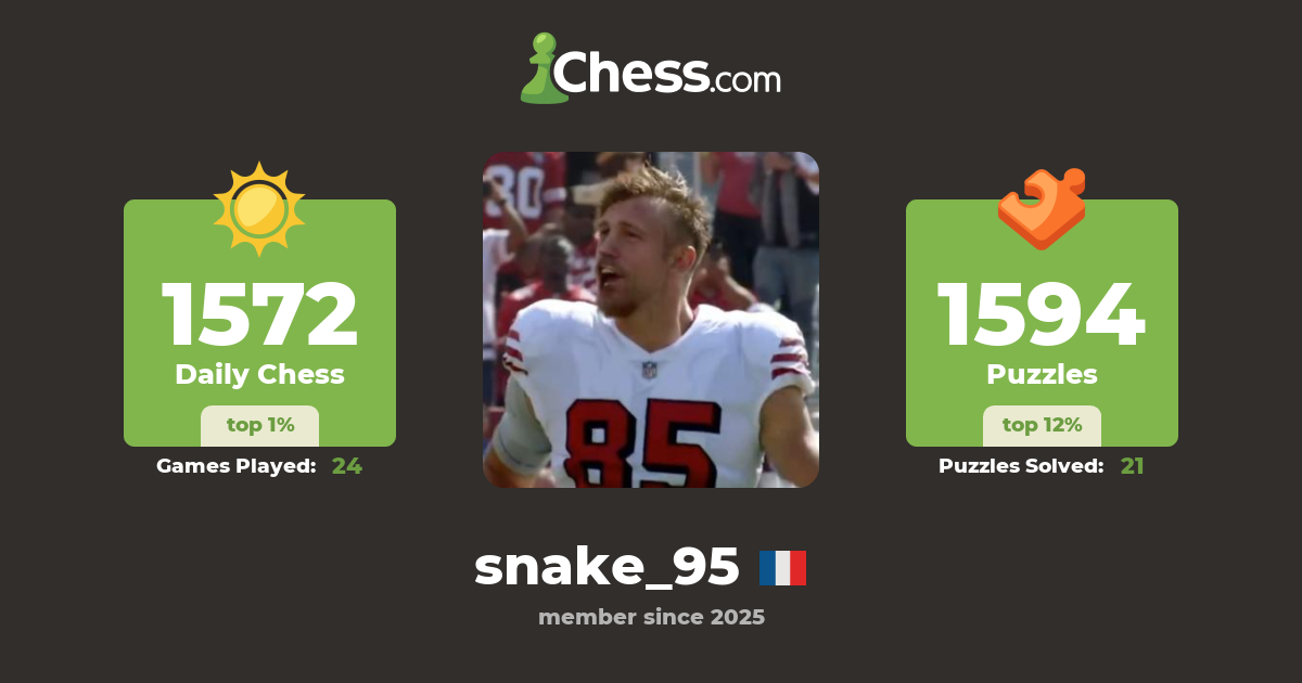 snake_95 - Chess Profile - Chess.com