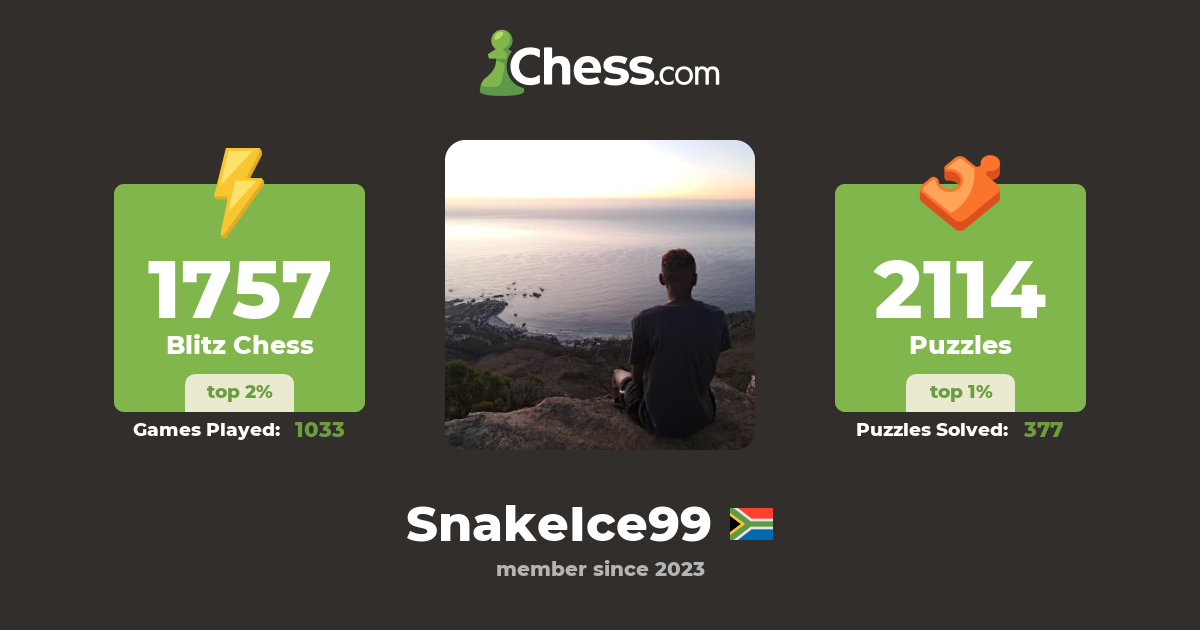 SnakeIce99 - Chess Profile - Chess.com
