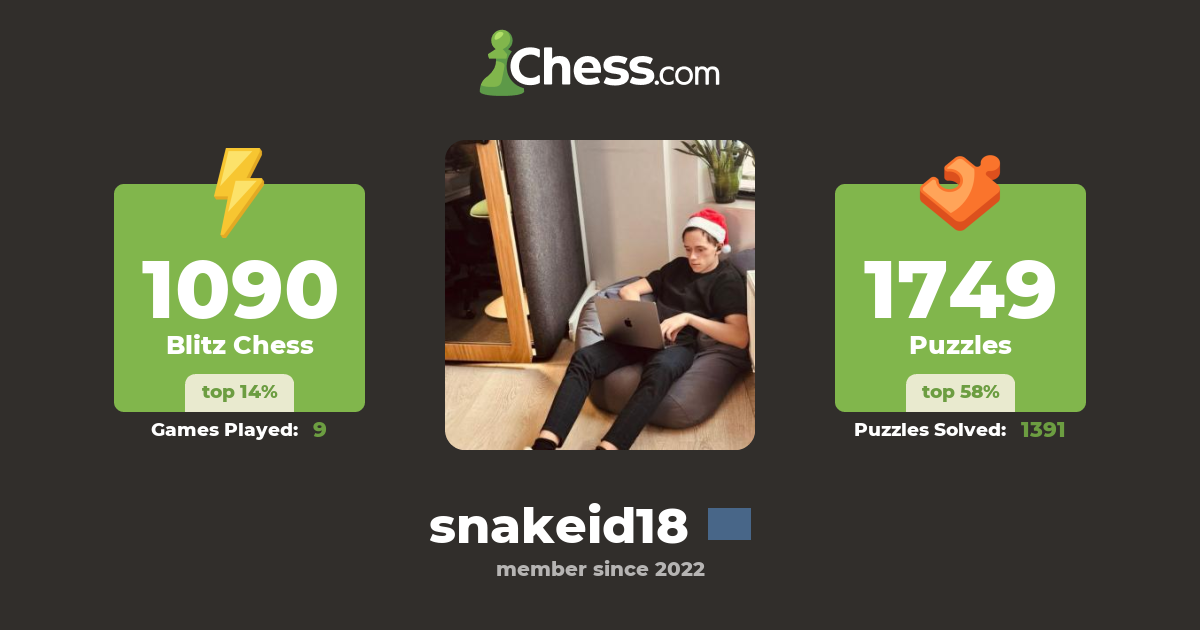 snakeid18 - Chess Profile - Chess.com