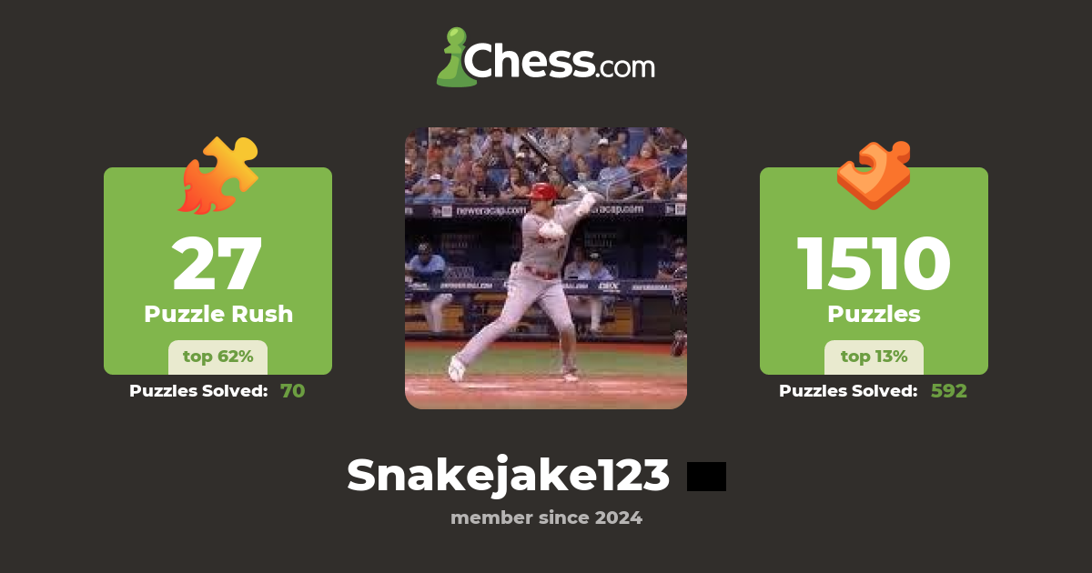 Jacob Chen (Snakejake123) - Chess Profile - Chess.com