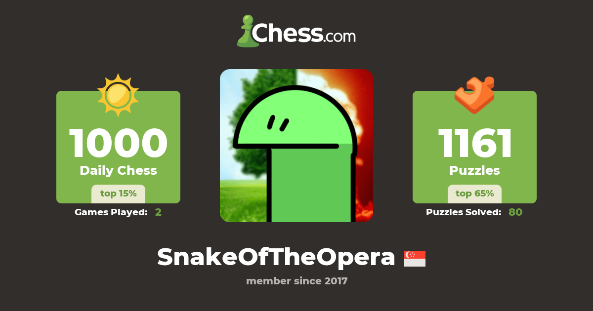 SnakeOfTheOpera - Chess Profile - Chess.com