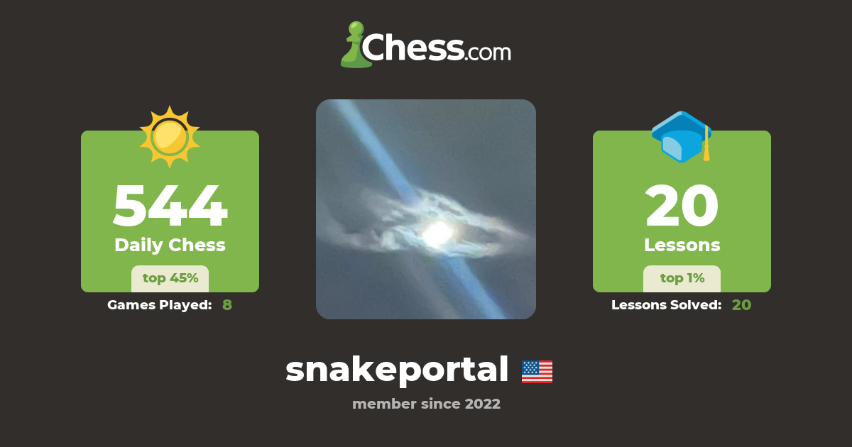 j m (snakeportal) - Chess Profile - Chess.com