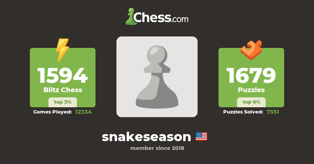 snakeseason - Chess Profile - Chess.com