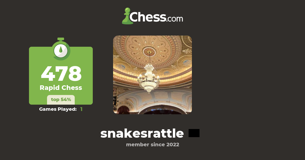 Mark Gusley (snakesrattle) - Chess Profile - Chess.com