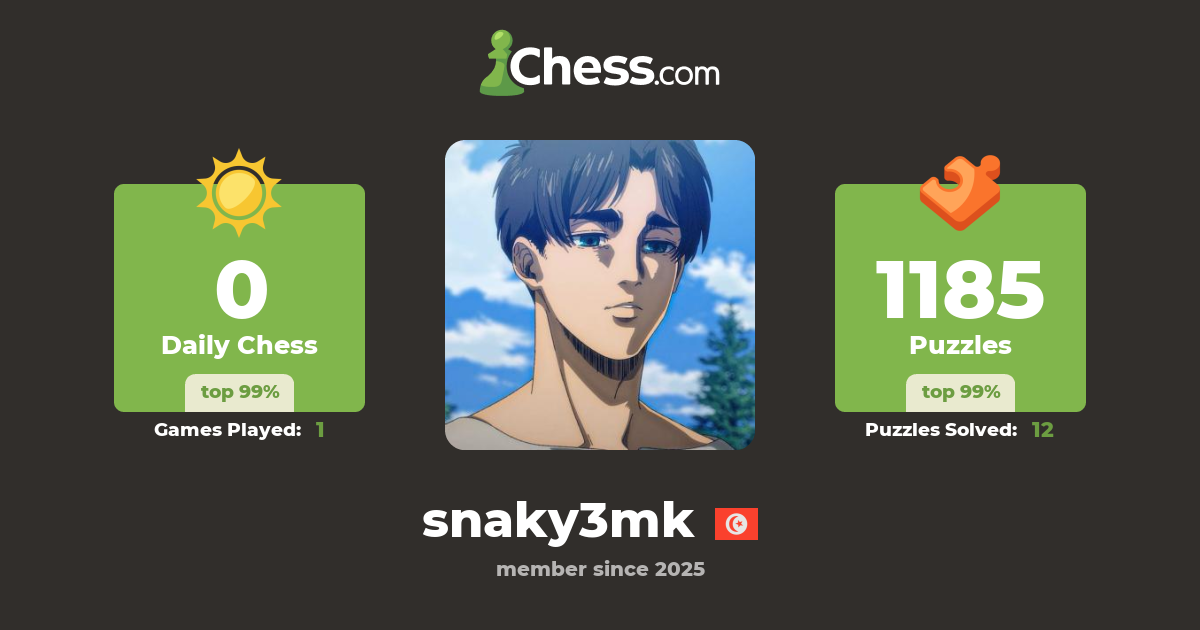 Snaky Whb (snaky3mk) - Chess Profile - Chess.com