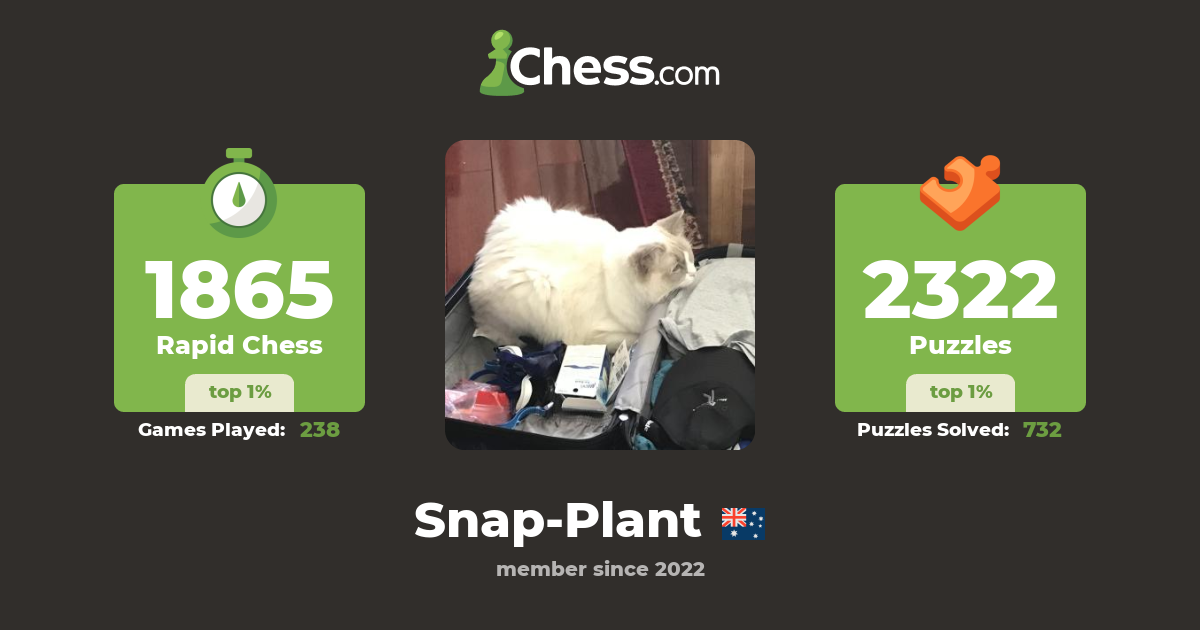Snap-Plant - Chess Profile - Chess.com
