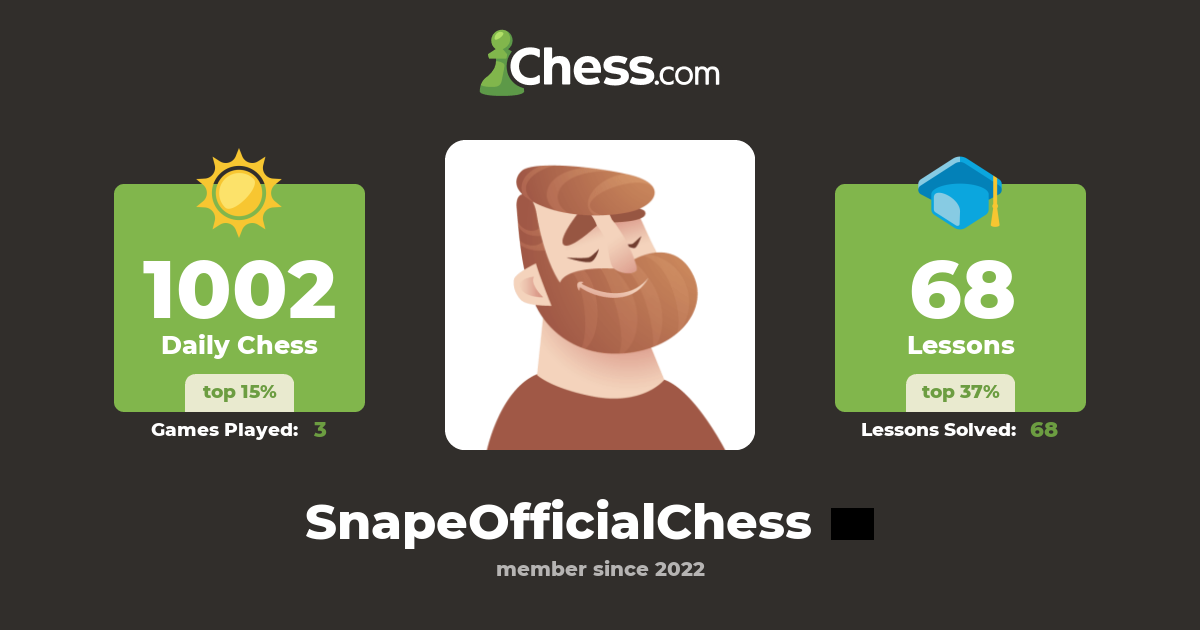 Severus Snape (SnapeOfficialChess) - Chess Profile - Chess.com