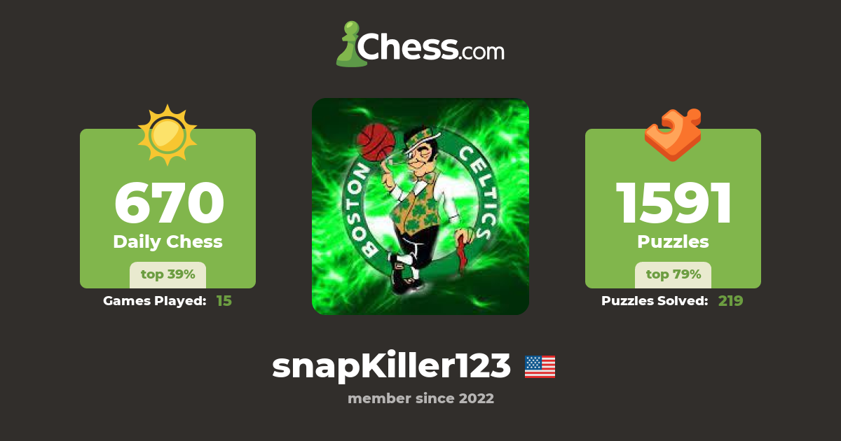snapKiller123 - Chess Profile - Chess.com
