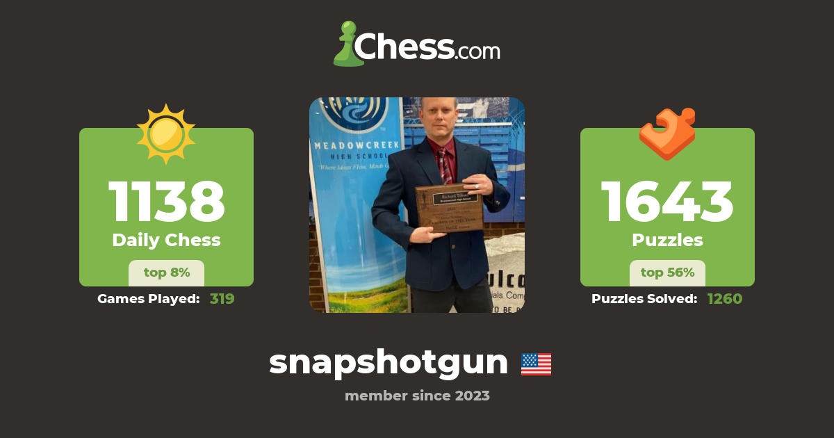 Ajax Family all of us (snapshotgun) - Chess Profile - Chess.com