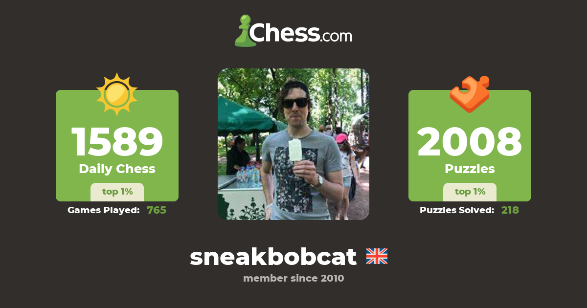 Jamie Martin (sneakbobcat) - Chess Profile - Chess.com