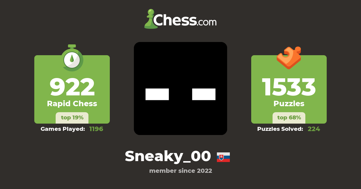 Sneaky_00 - Chess Profile - Chess.com