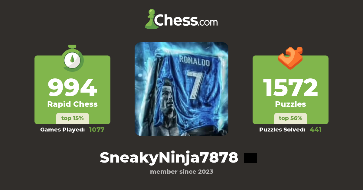 Aarav Goyal (SneakyNinja7878) - Chess Profile - Chess.com