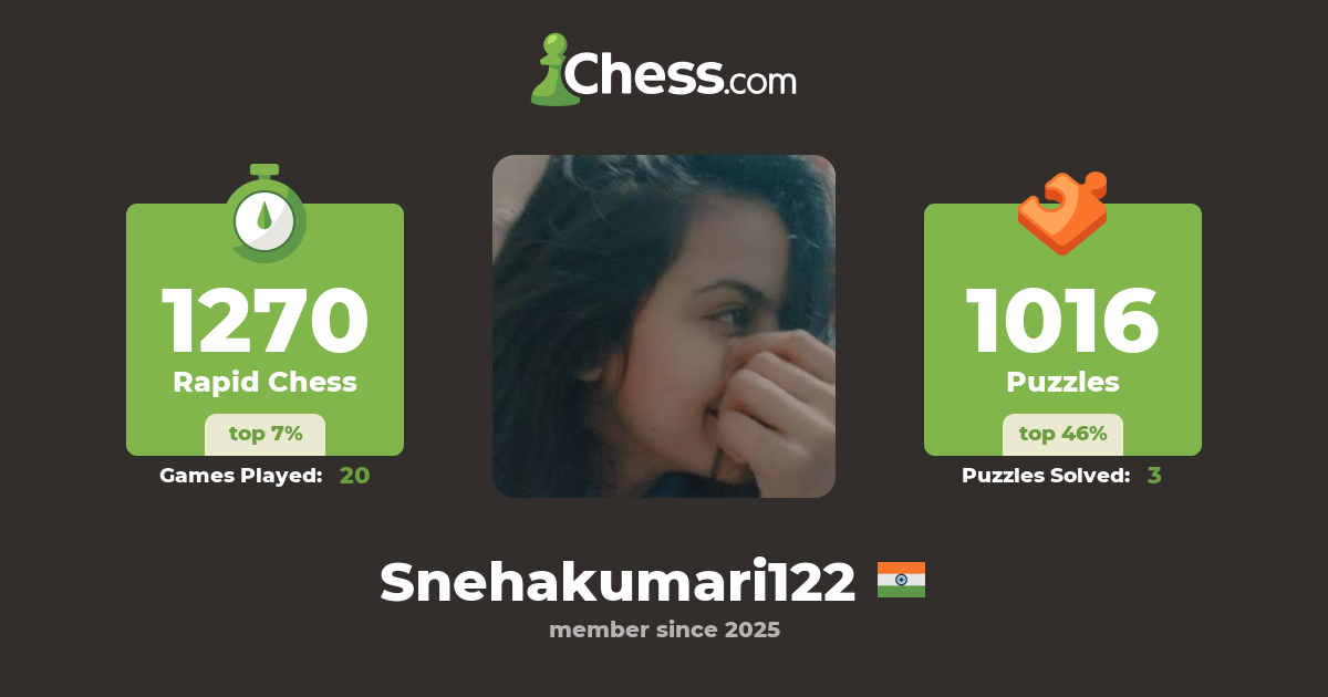 Snehakumari122 - Chess Profile - Chess.com