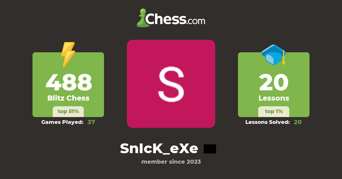 Samuele Nichetti (SnIcK_eXe) - Chess Profile - Chess.com