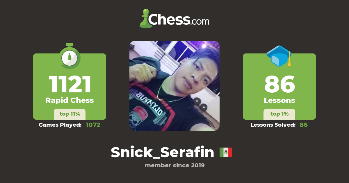 Angel Serafin (Snick_Serafin) - Chess Profile - Chess.com