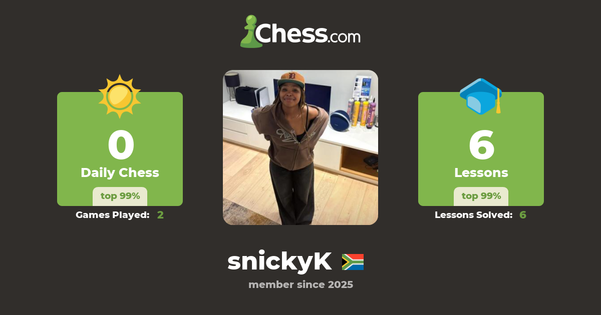 snickyK - Chess Profile - Chess.com