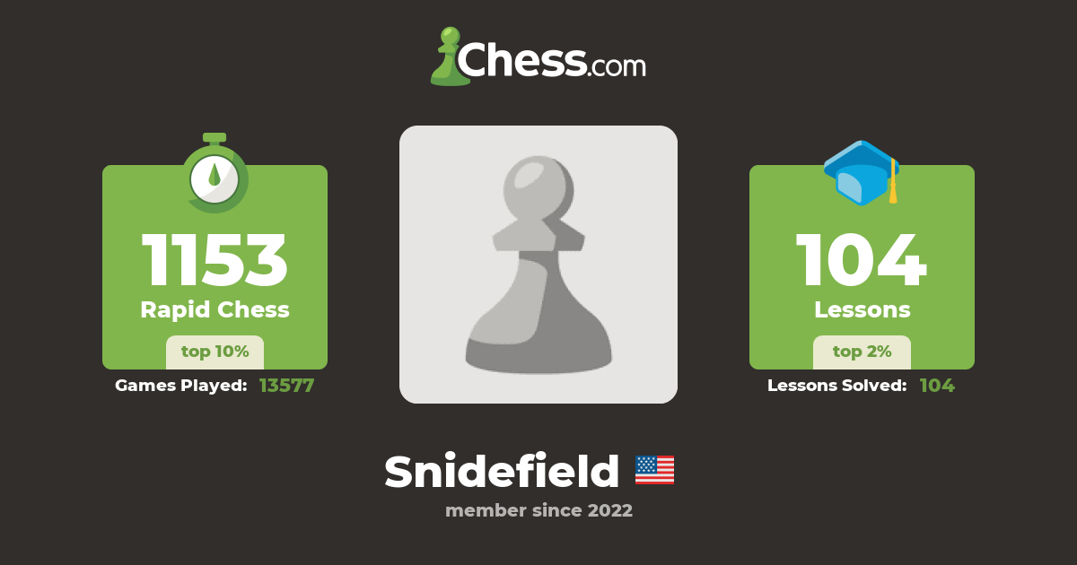 Snidefield - Chess Profile - Chess.com