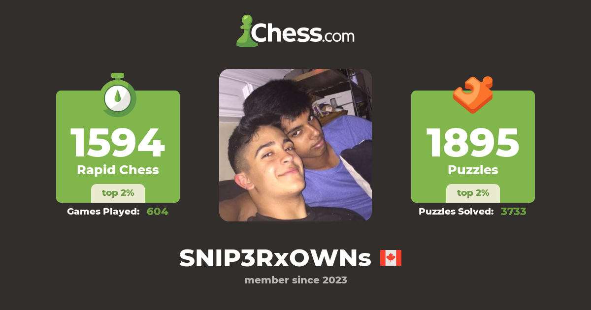 Marc Abboud (SNIP3RxOWNs) - Chess Profile - Chess.com
