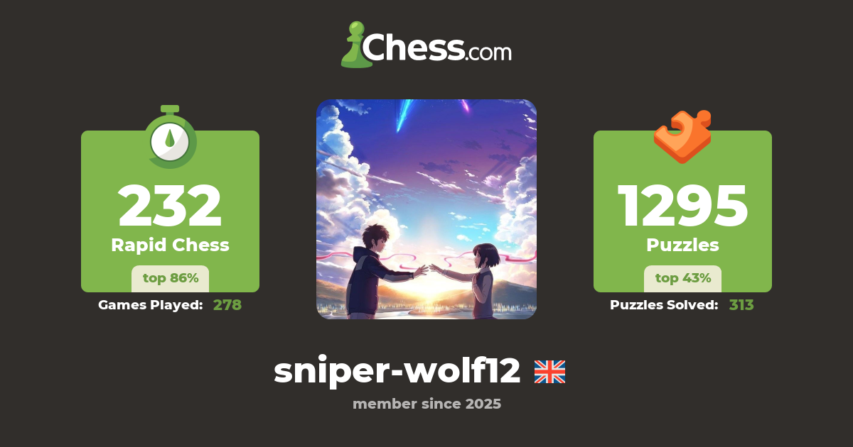 sniper-wolf12 - Chess Profile - Chess.com