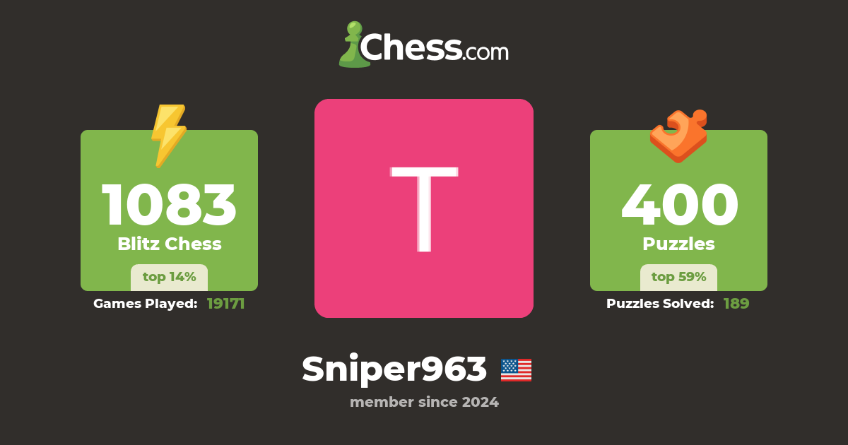 Tory C (Sniper963) - Chess Profile - Chess.com
