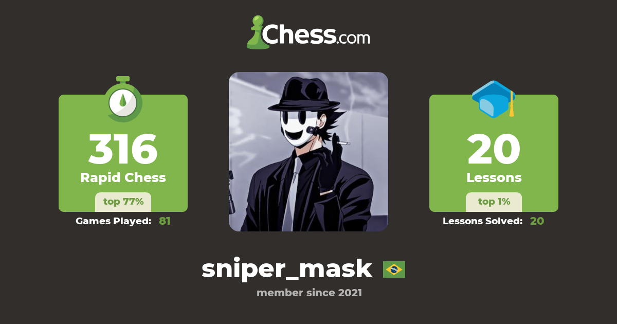 João Sousa Pedro (sniper_mask) - Chess Profile - Chess.com