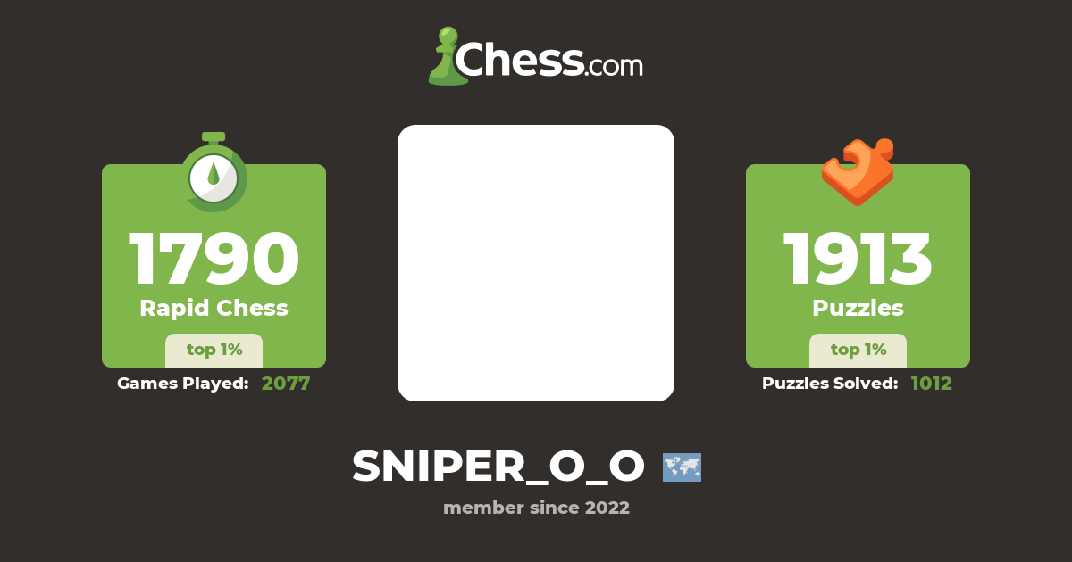 SNIPER_O_O - Chess Profile - Chess.com
