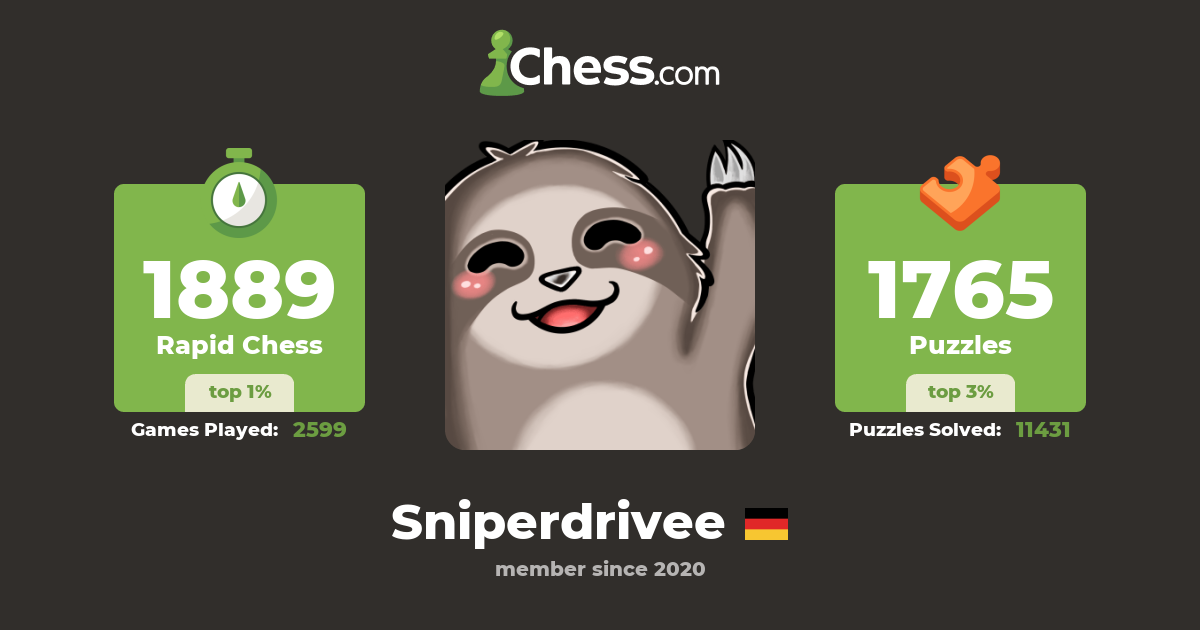 Sniperdrivee - Chess Profile - Chess.com