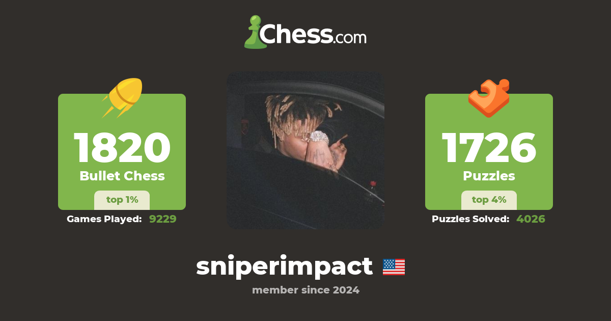 sniperimpact - Chess Profile - Chess.com