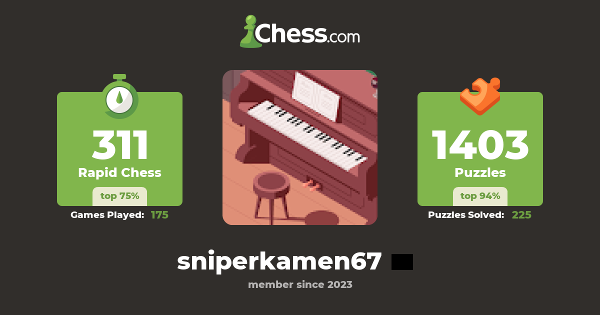 introvert (sniperkamen67) - Chess Profile - Chess.com