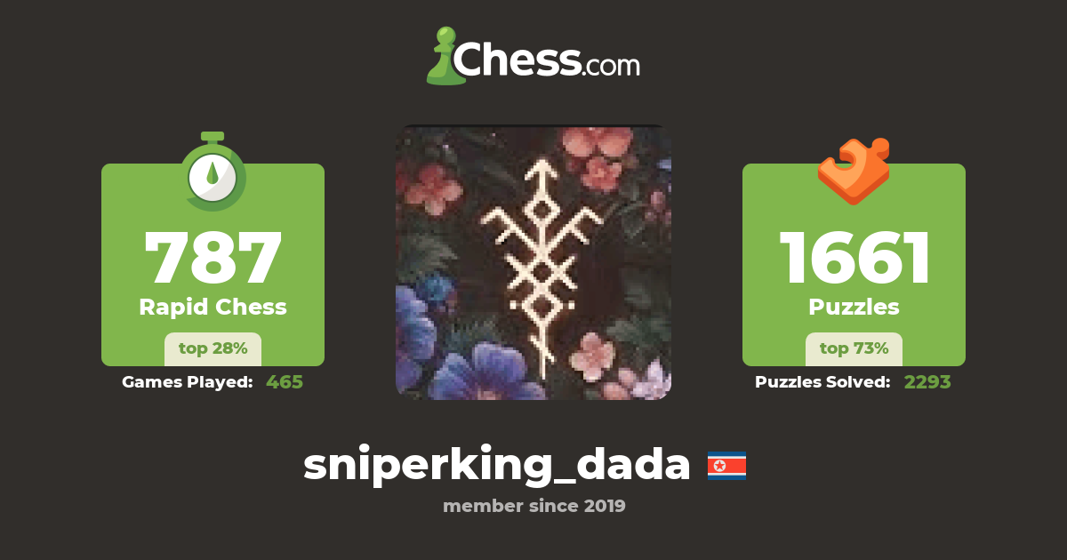 Sniper King (sniperking_dada) - Chess Profile - Chess.com