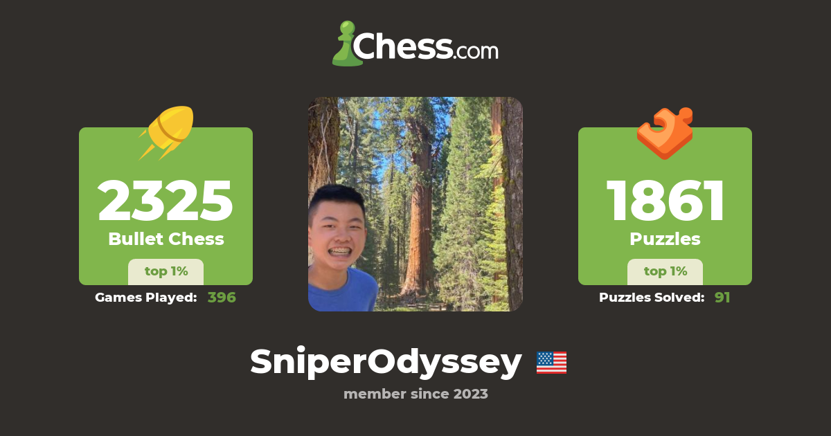 William Furuyama (SniperOdyssey) - Chess Profile - Chess.com