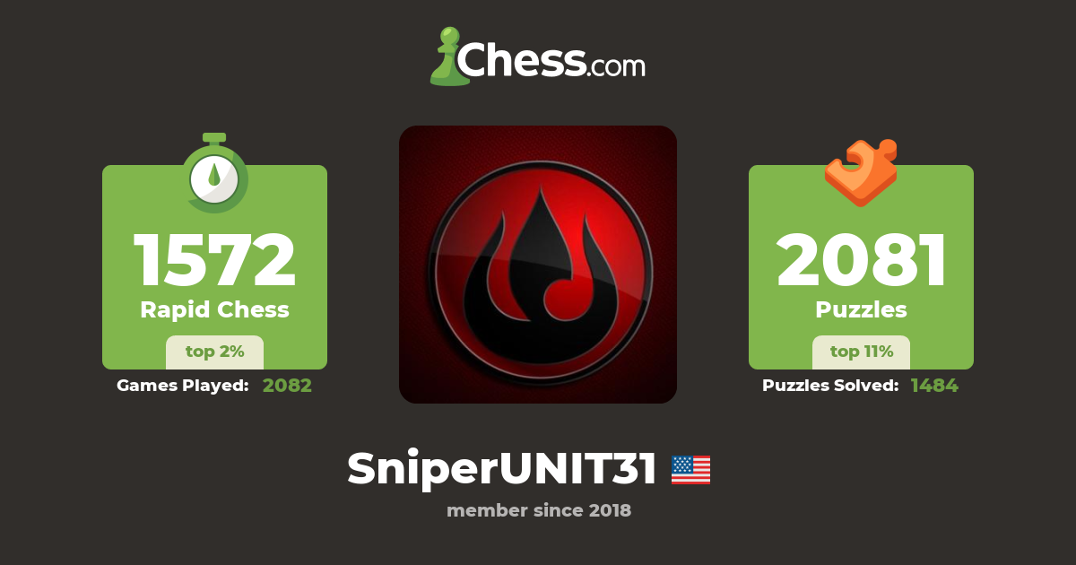 SniperUNIT31 - Chess Profile - Chess.com