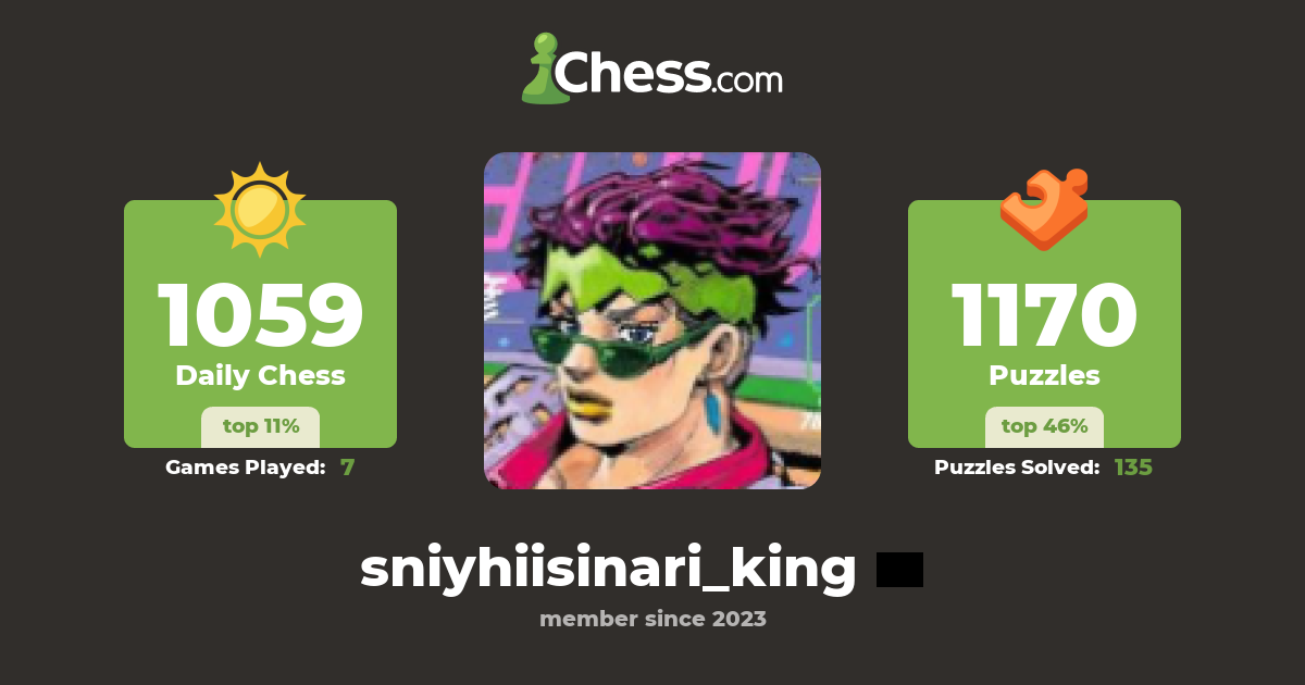snithik sinari (sniyhiisinari_king) - Chess Profile - Chess.com